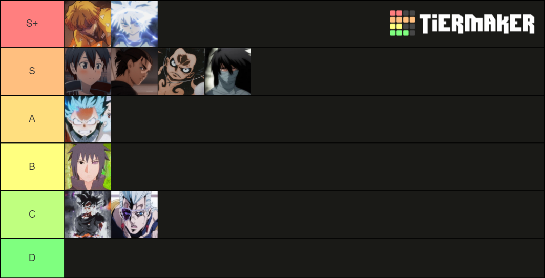 Godly Anime Fighters Tier List (Community Rankings) - TierMaker