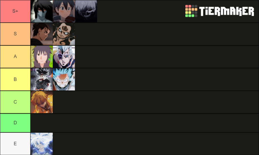 Godly Anime Fighters Tier List (Community Rankings) - TierMaker