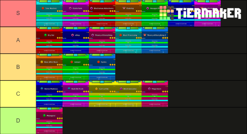 Geometry Dash Official Levels Tier List (Community Rankings) - TierMaker Geometry Dash Official Levels Tier List (Community Rankings) - TierMaker