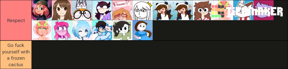 Hottest YouTube StoryTime Animators Tier List (Community Rankings ...