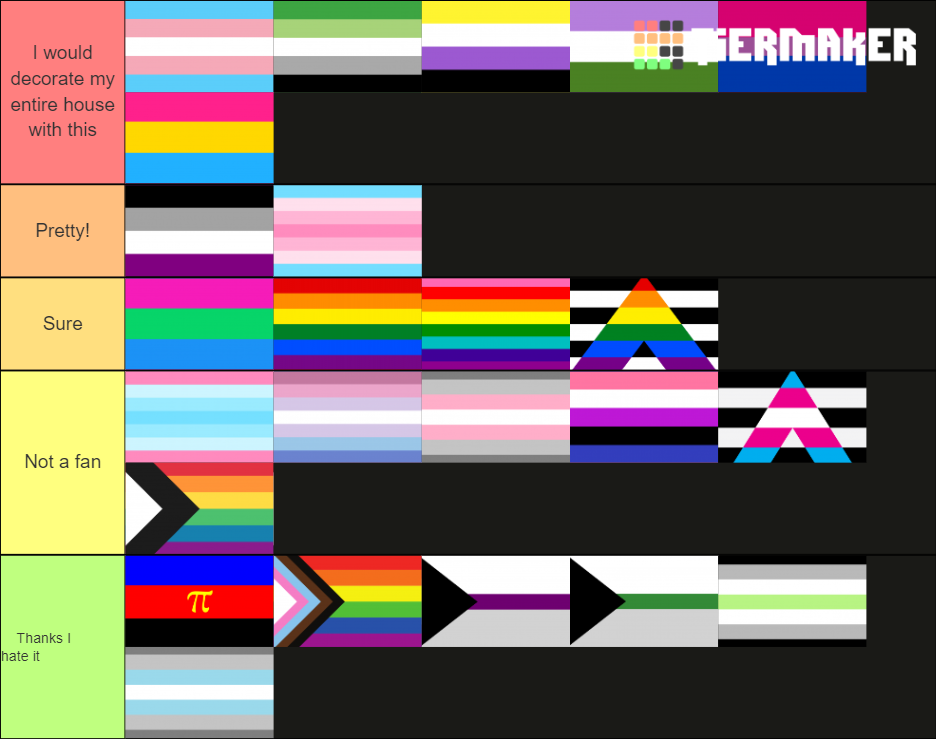 Pride Flags ranked by looks Tier List (Community Rankings) - TierMaker
