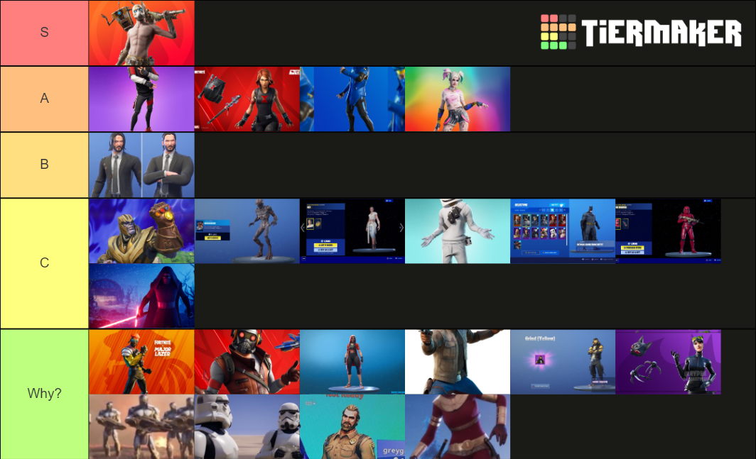 Fortnite crossover skins ranked in fortnite Tier List (Community ...