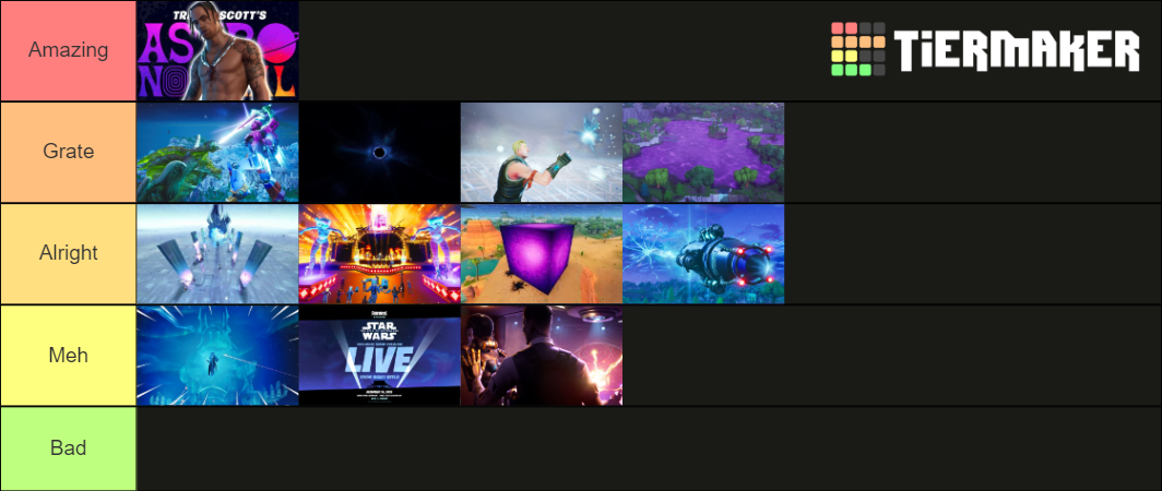 Fortnite Live Events Tier List (Community Rankings) - TierMaker