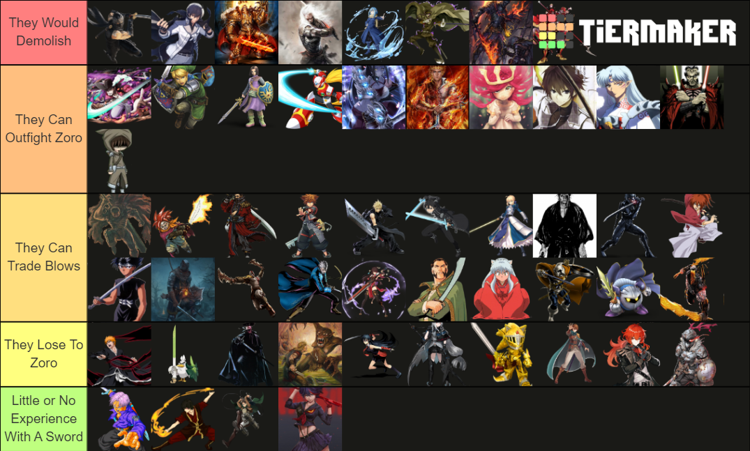 Can They Beat Roronoa Zoro Tier List (Community Rankings) - TierMaker
