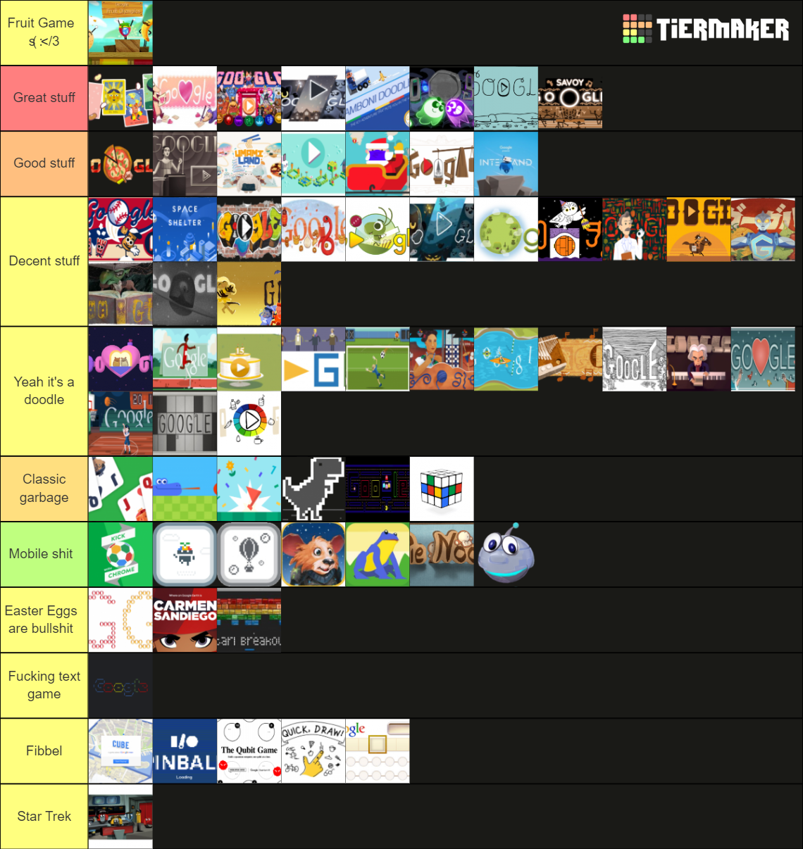 All Google Games Tier List (Community Rankings) - TierMaker