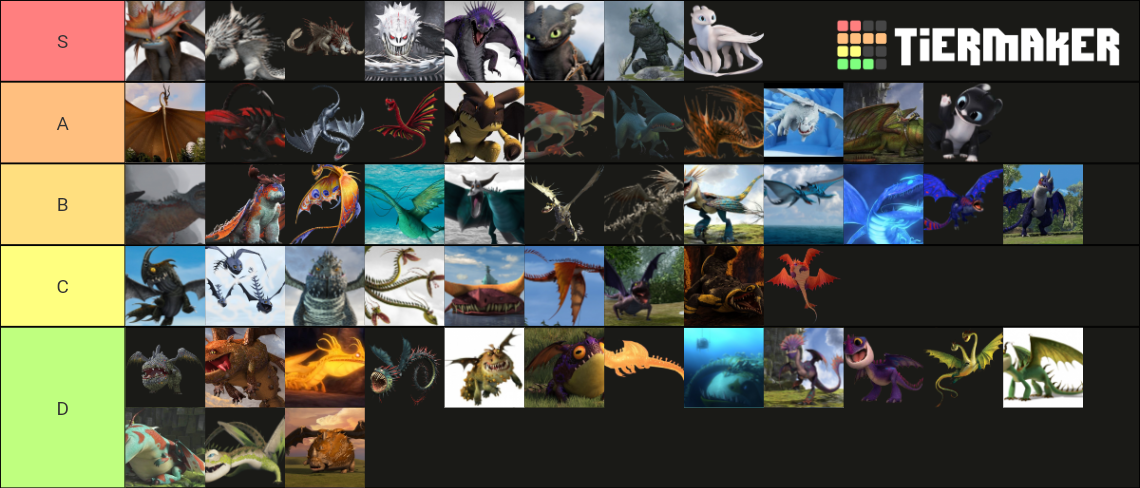 HTTYD dragons Tier List (Community Rankings) - TierMaker