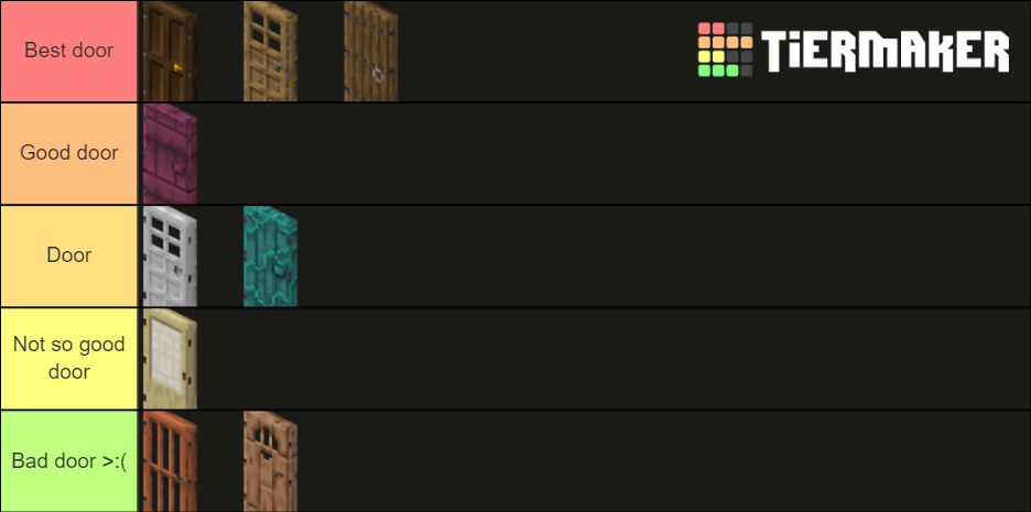 Minecraft doors Tier List (Community Rankings) - TierMaker