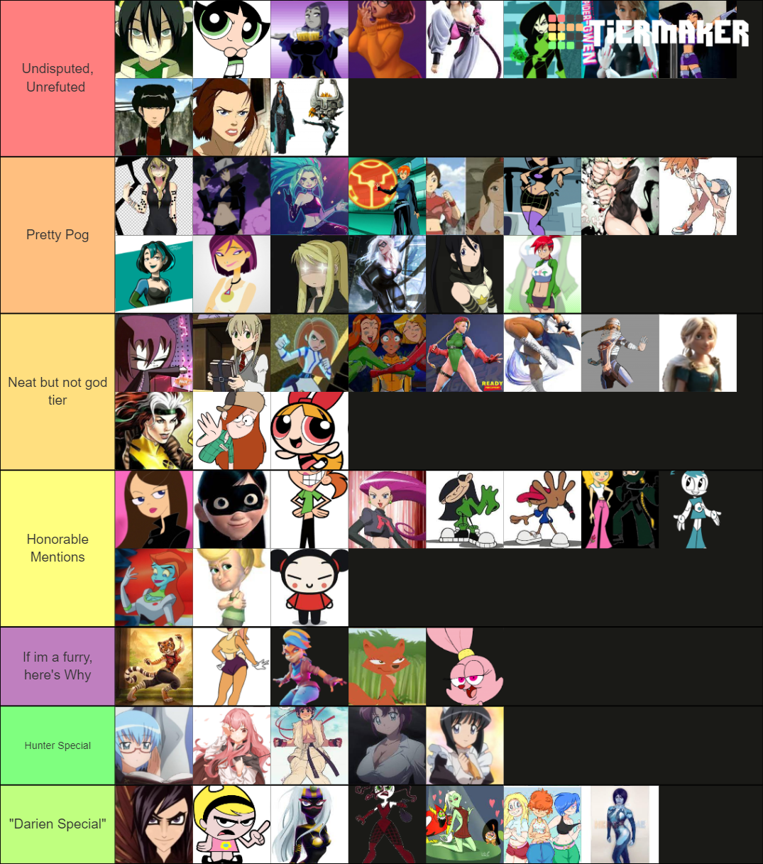 Childhood Waifus Tier List (Community Rankings) - TierMaker