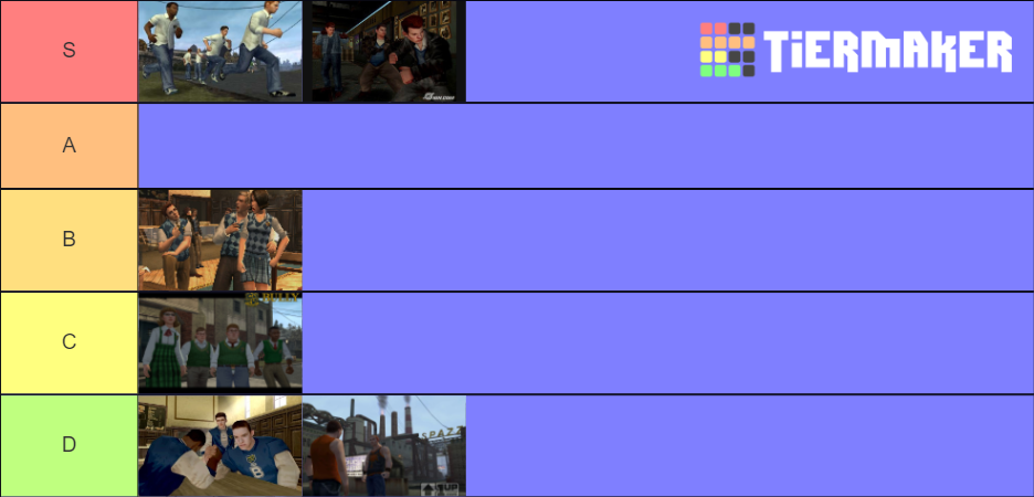 Bully (2006) Cliques Tier List (Community Rankings) - TierMaker