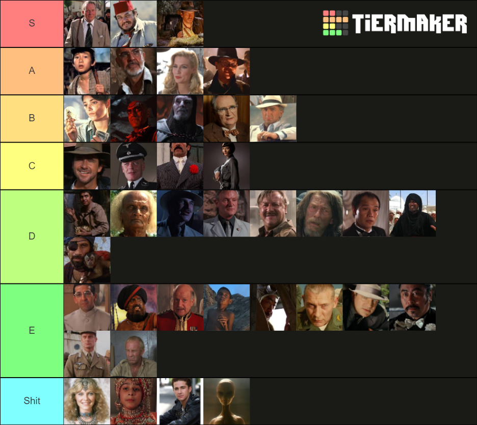 Indiana Jones Characters Tier List (Community Rankings) - TierMaker