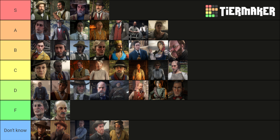 Red Dead Redemption 2 Side Characters Tier List (Community Rankings ...