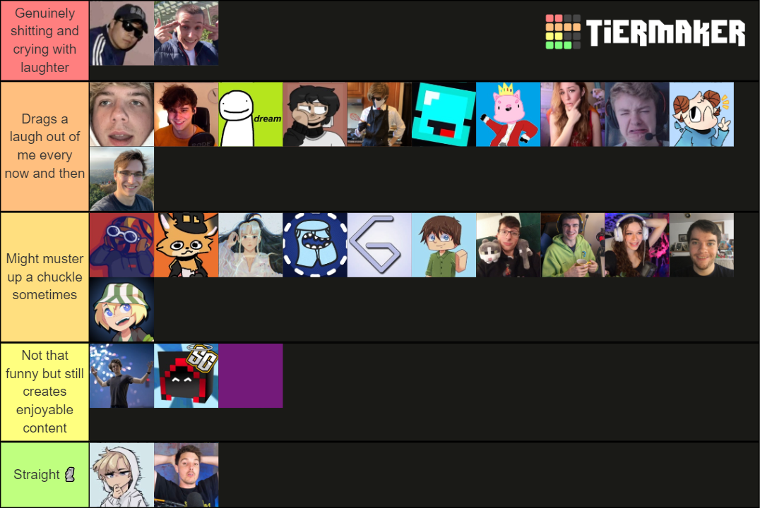 MCYT Comedy Tier List (Community Rankings) - TierMaker