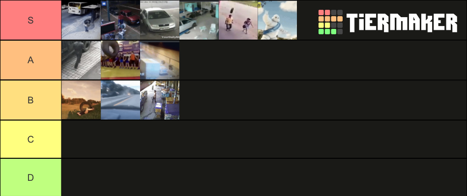 Tire hit Tier List (Community Rankings) - TierMaker