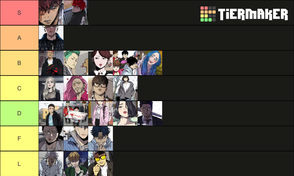 Wind Breaker Tier List (Community Rankings) - TierMaker