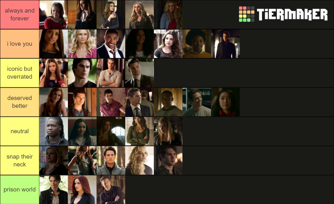 All TVD, TO, and Legacies Characters Tier List (Community Rankings ...