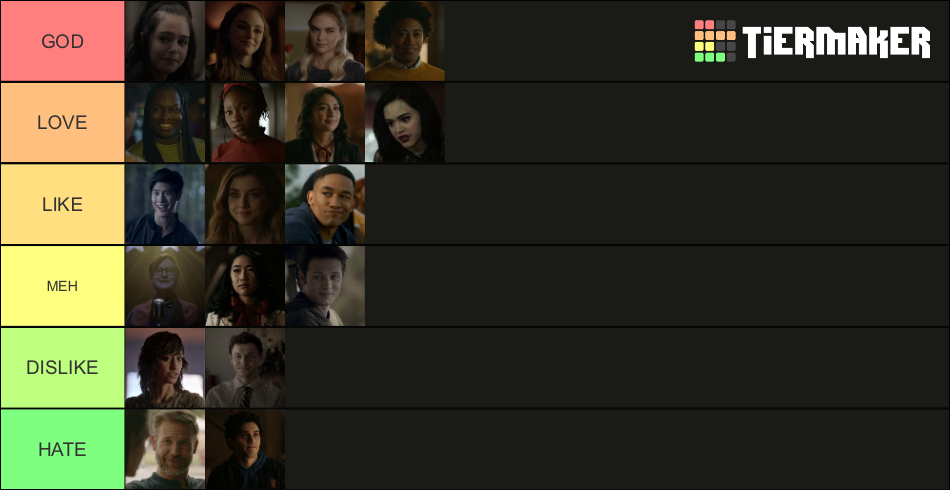 legacies characters Tier List (Community Rankings) - TierMaker