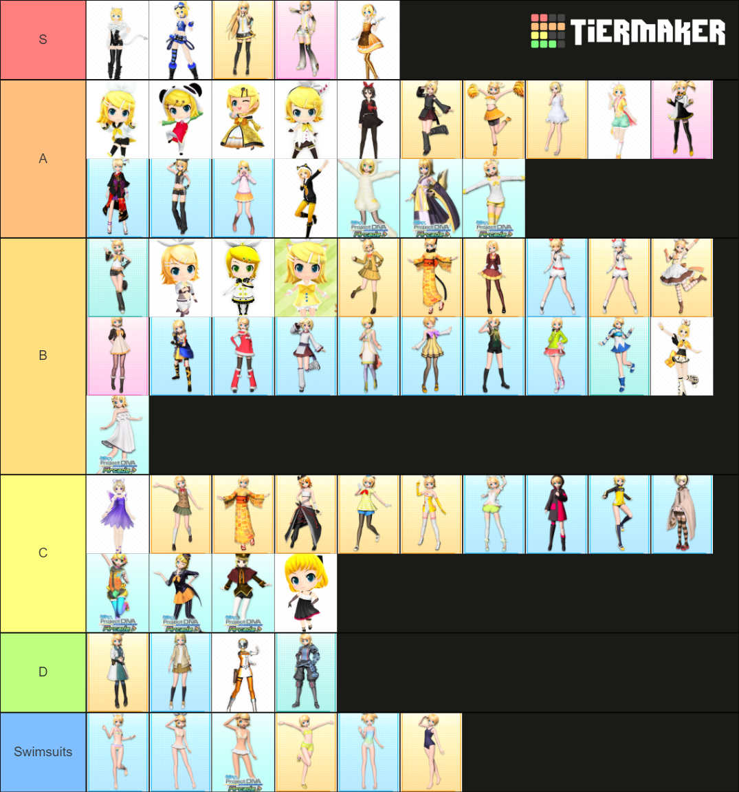 All Rin Kagamine Modules (Future Tone Mirai Project Diva X) Tier List ...
