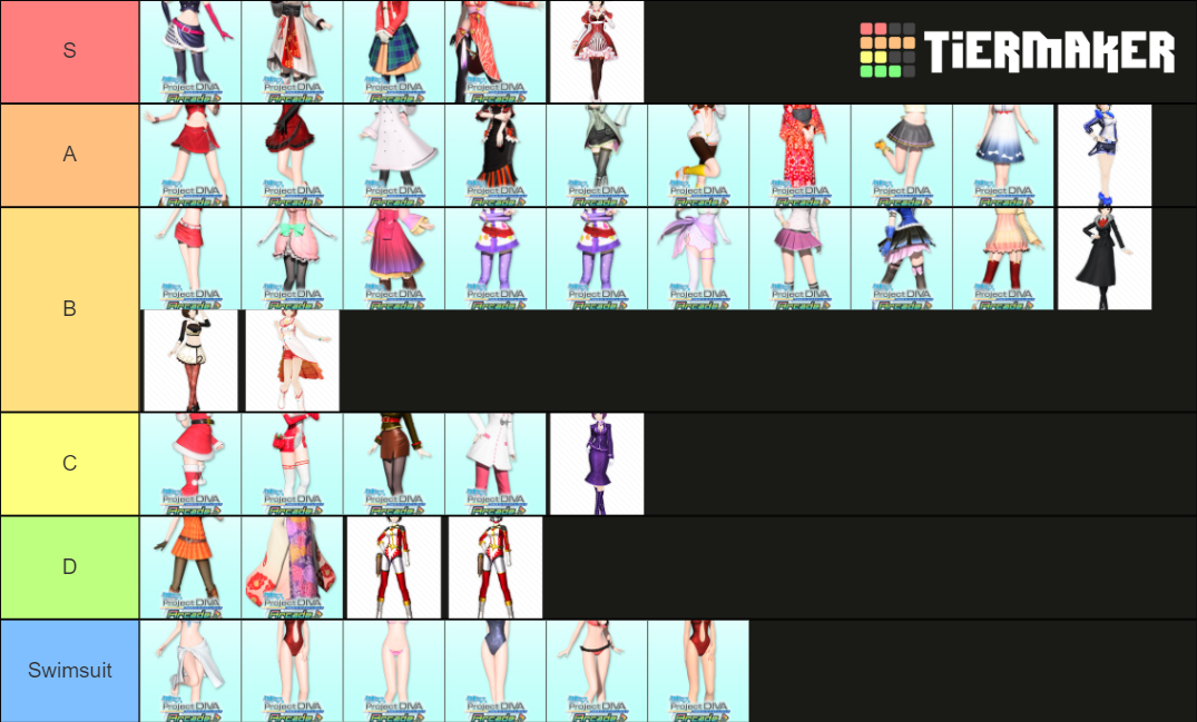 MEIKO Modules Tier List (Community Rankings) - TierMaker