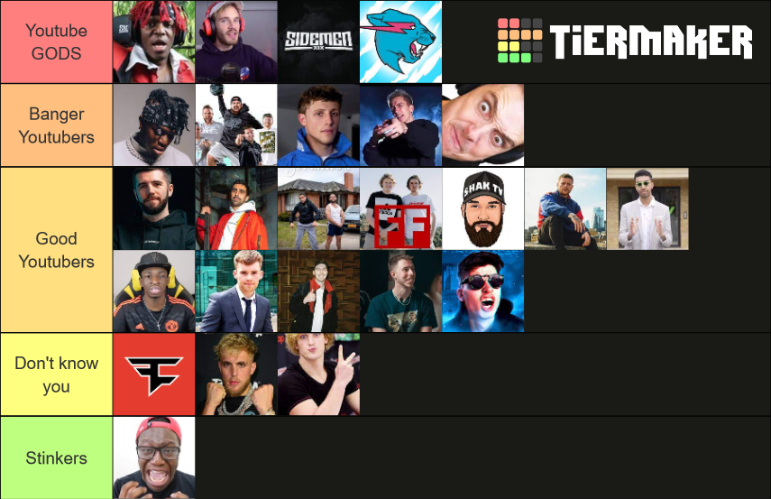 Youtuber Tier List (Community Rankings) - TierMaker