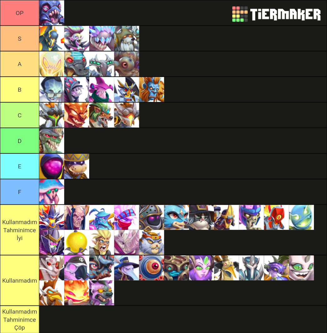 Monster Legends Cosmic Tier List (Community Rankings) - TierMaker