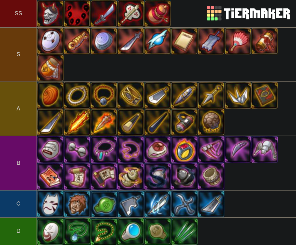 Naruto Online Ninja Tools List Tier List (Community Rankings) - TierMaker