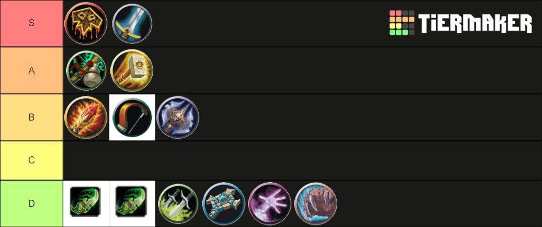 World of Warcraft Classes Tier List (Community Rankings) - TierMaker