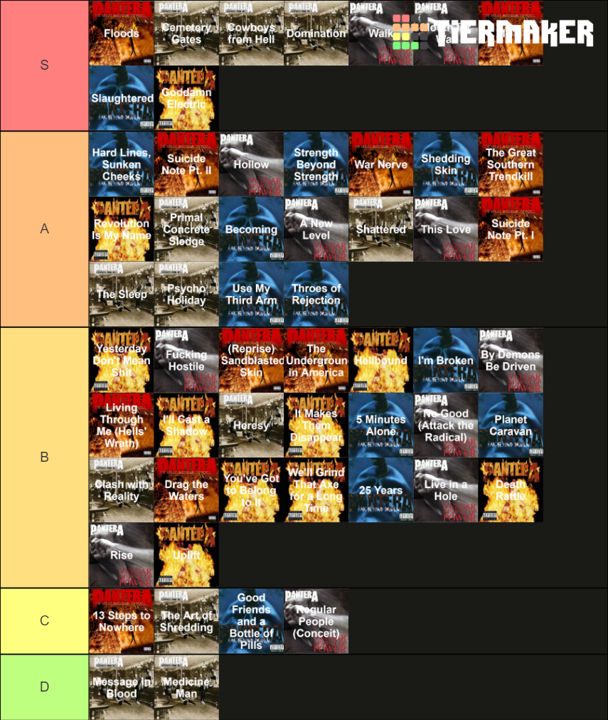 Pantera Songs Tier List (Community Rankings) - TierMaker