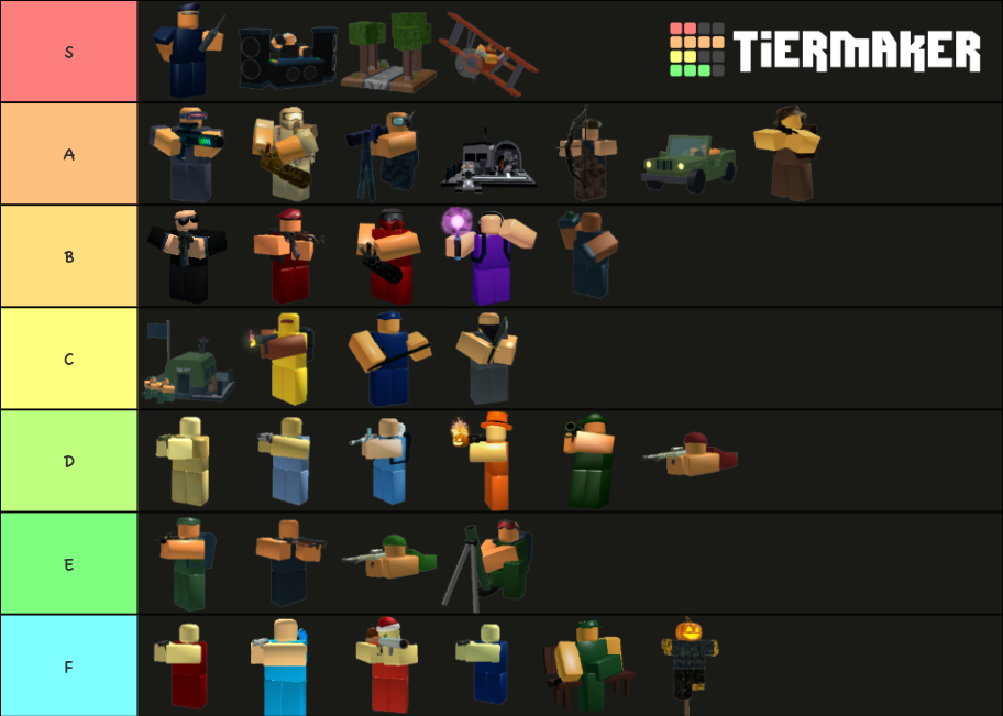 TB Towers Tier List (Community Rankings) - TierMaker
