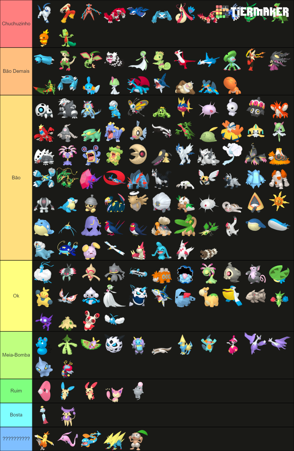 Pokémon Gen III Tier List (Community Rankings) - TierMaker
