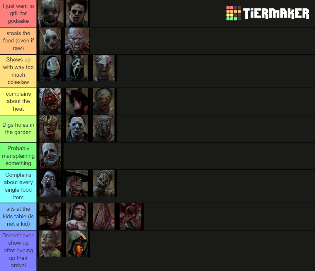 DBD killers at a bbq Tier List (Community Rankings) - TierMaker
