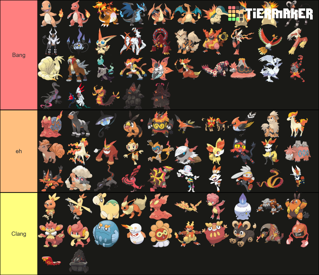 All Fire Type Pokemon Tier List (Community Rankings) - TierMaker