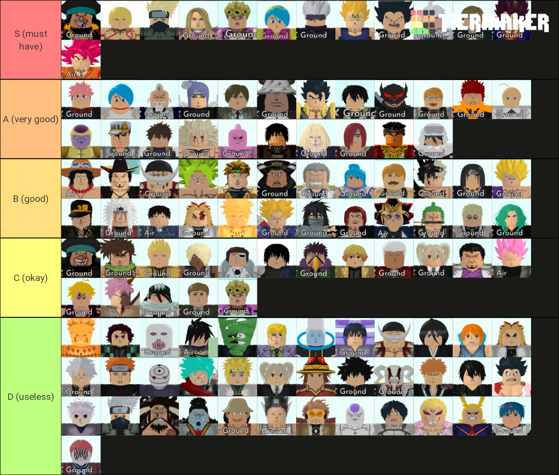 All Star TD Tier List (Community Rankings) - TierMaker