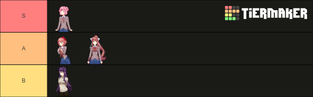 best ddlc girl Tier List (Community Rankings) - TierMaker