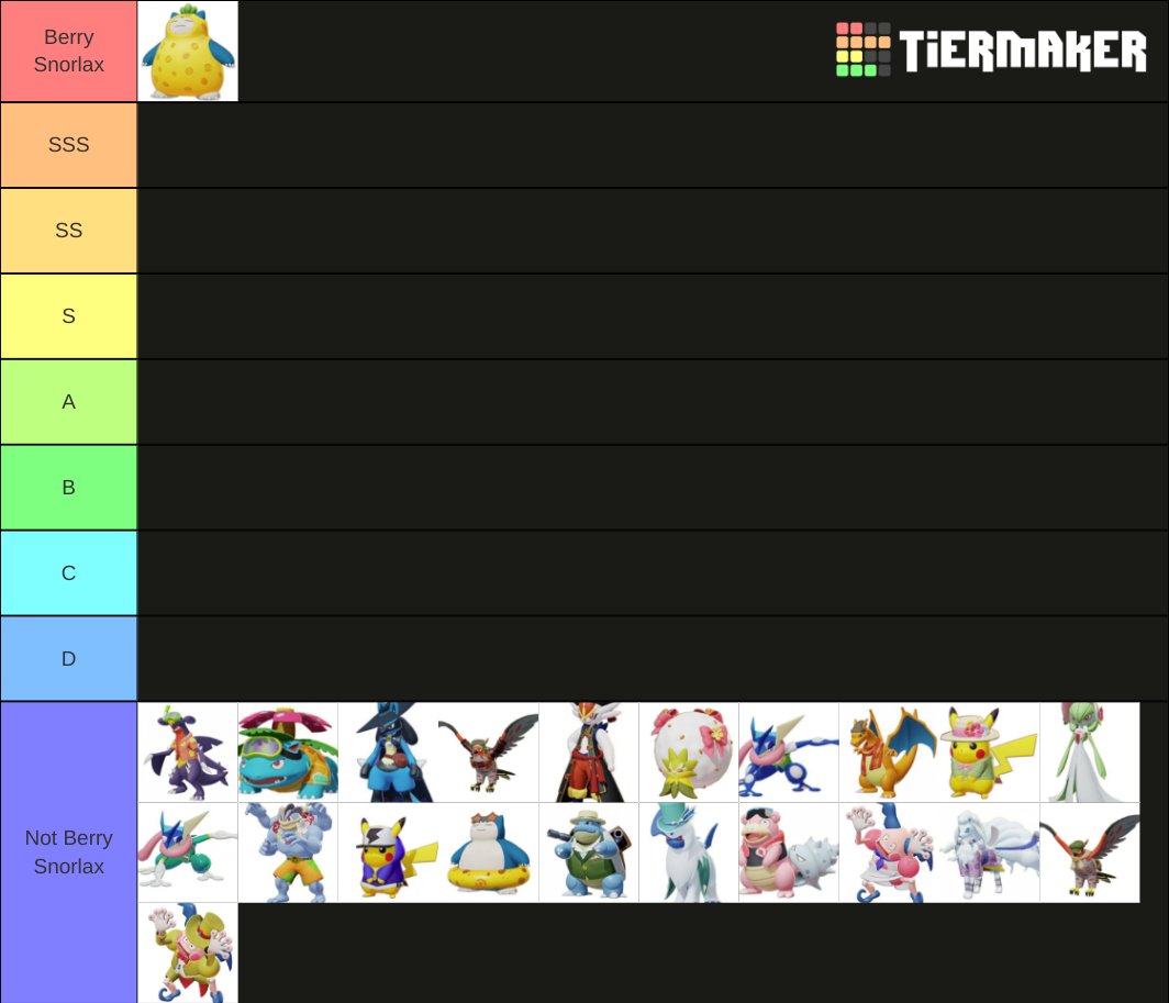 Pokemon Unite Skins Tier List (Community Rankings) - TierMaker Pokemon Unite Skins Tier List (Community Rankings) - TierMaker