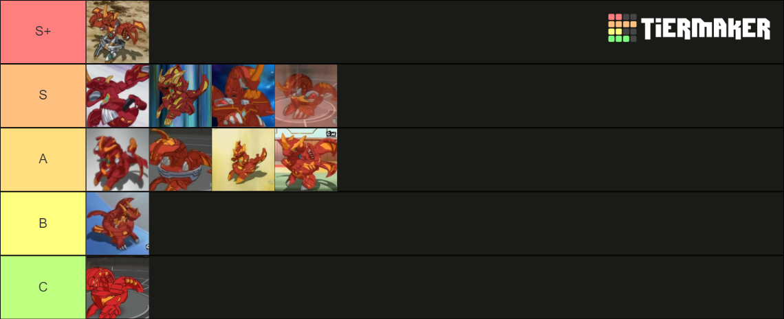 Bakugan Dragonoid Ball Form Tier List (Community Rankings) - TierMaker