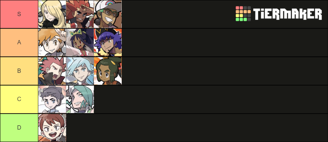 Pokémon Champions (Gen 1-8) Tier List (Community Rankings) - TierMaker