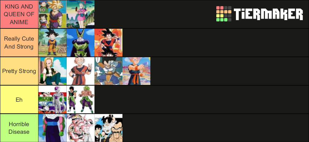 Rating Dragon Ball Z Characters With Tiers Tier List (Community ...