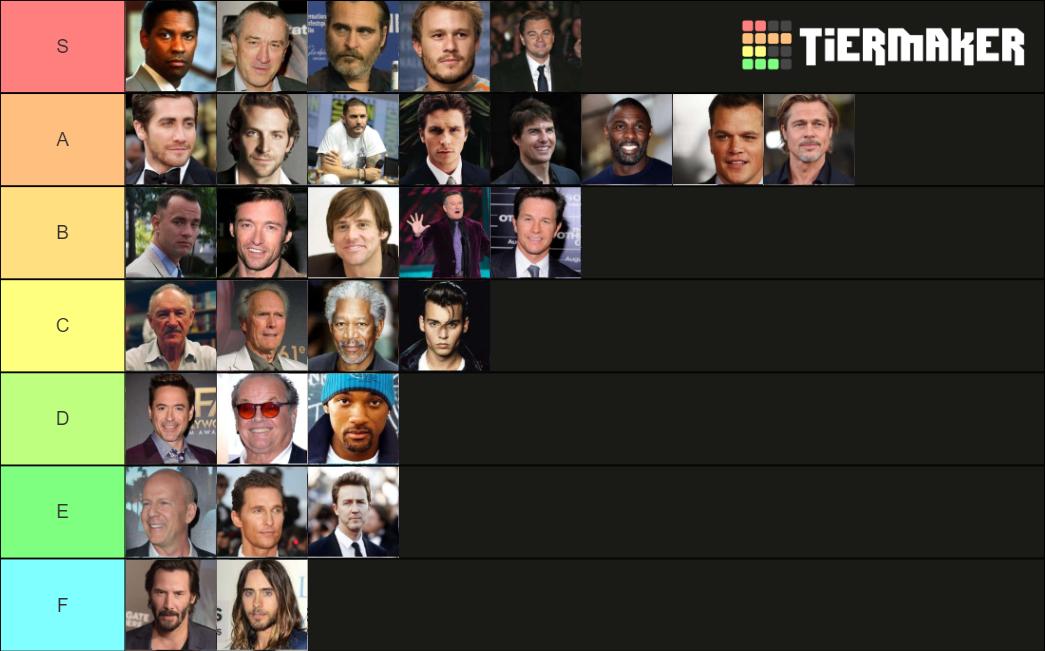 Greatest Actors Tier List (Community Rankings) - TierMaker