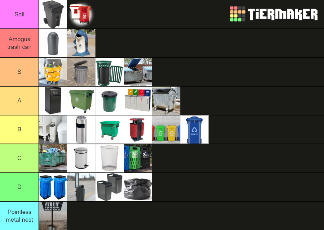 Trash/garbage/misc bin/cans Tier List (Community Rankings) - TierMaker