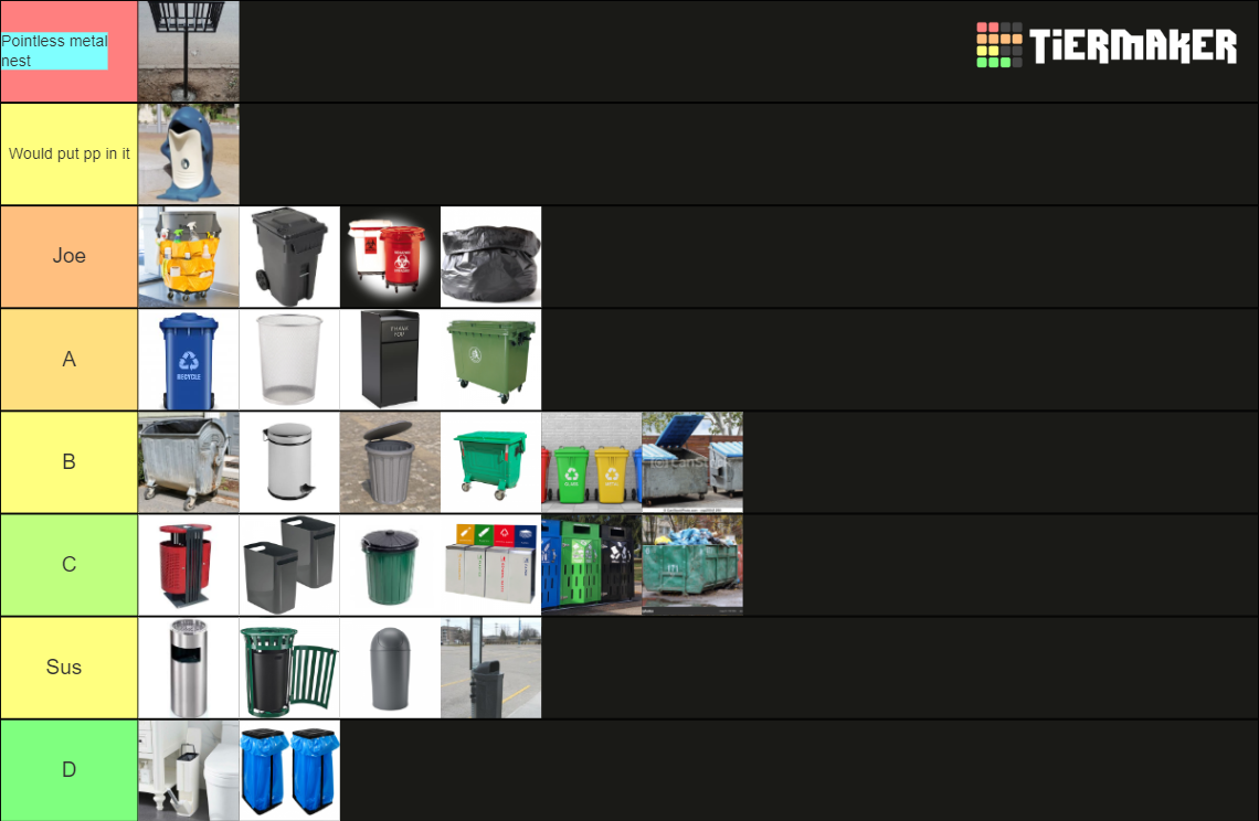 Trash/garbage/misc bin/cans Tier List (Community Rankings) - TierMaker