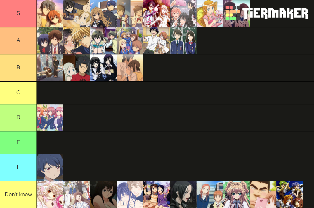 The Anime Man's ULTIMATE Romance Anime Tier List (Community Rankings ...