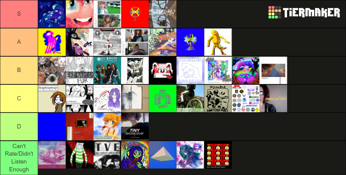Devi McCallion Albums Tier List (Community Rankings) - TierMaker