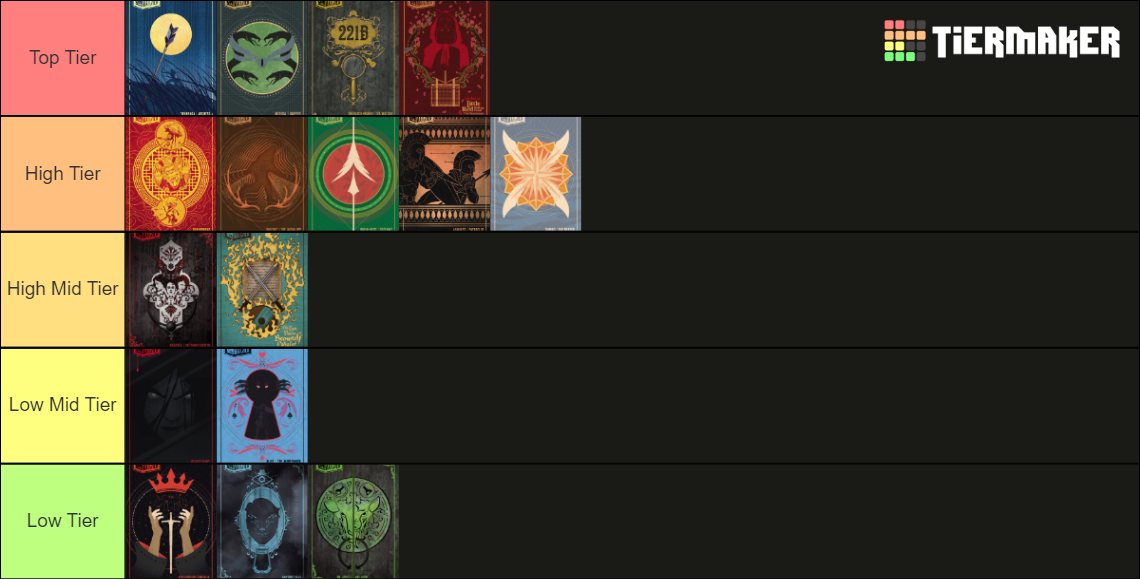 Unmatched Tournament Tier List (Community Rankings) - TierMaker