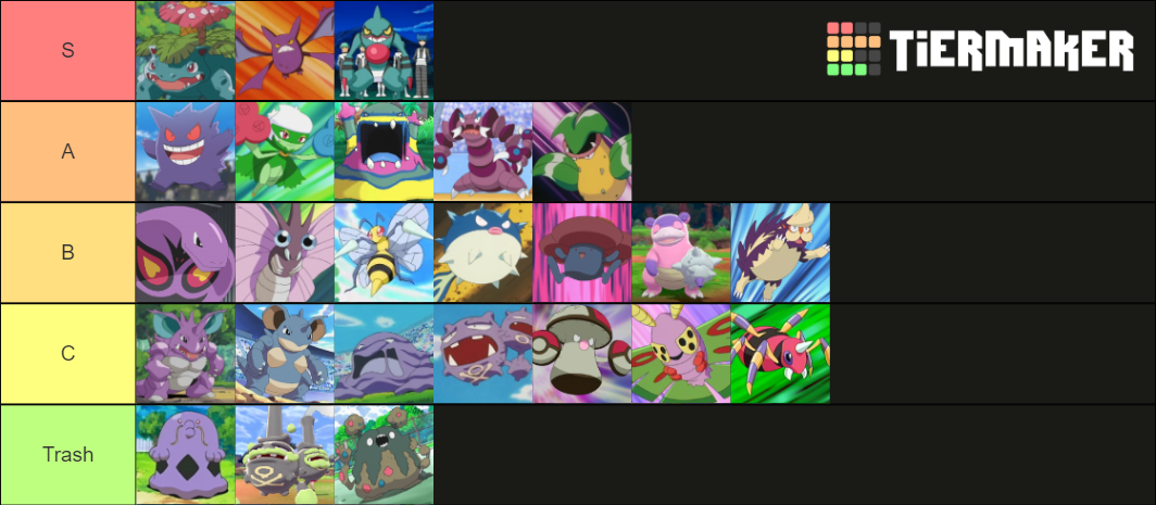 Poison-Type Pokemon Tier List (Community Rankings) - TierMaker