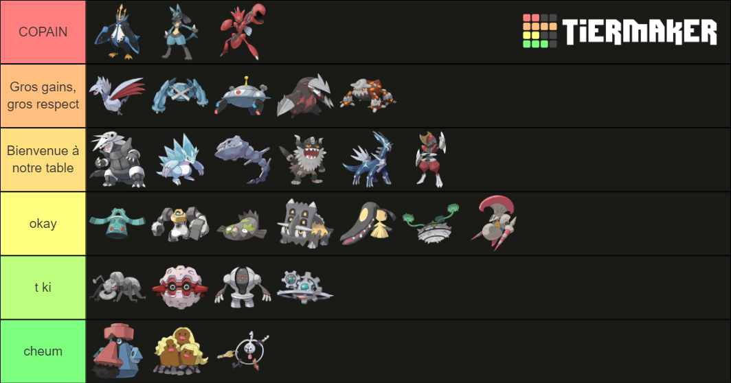 Steel Pokémon Tier List (Community Rankings) - TierMaker