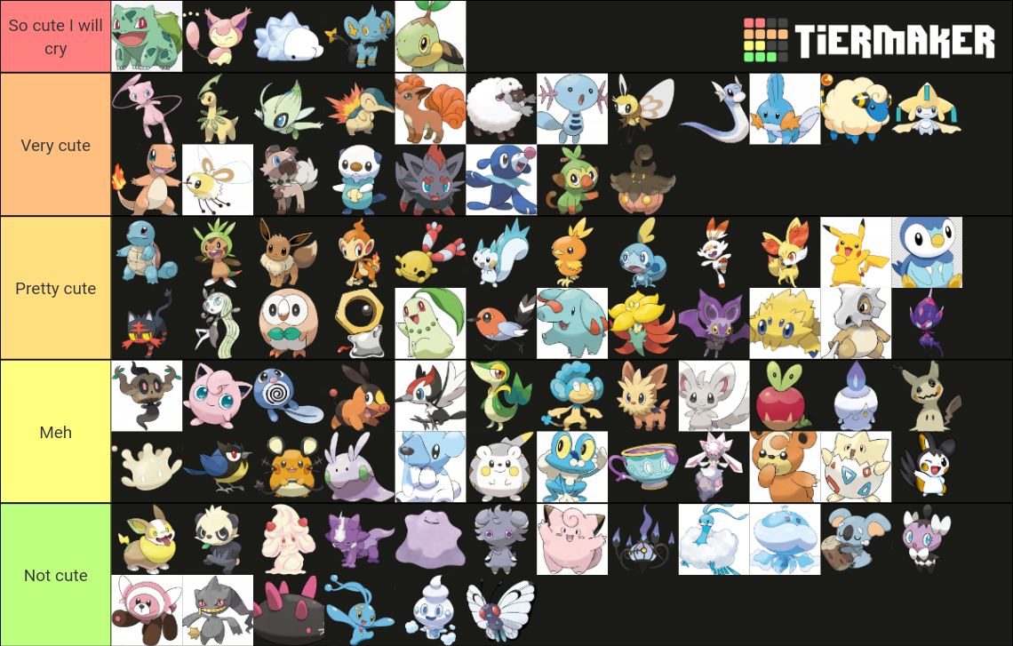 Cutest Pokemon Tier List (Community Rankings) - TierMaker