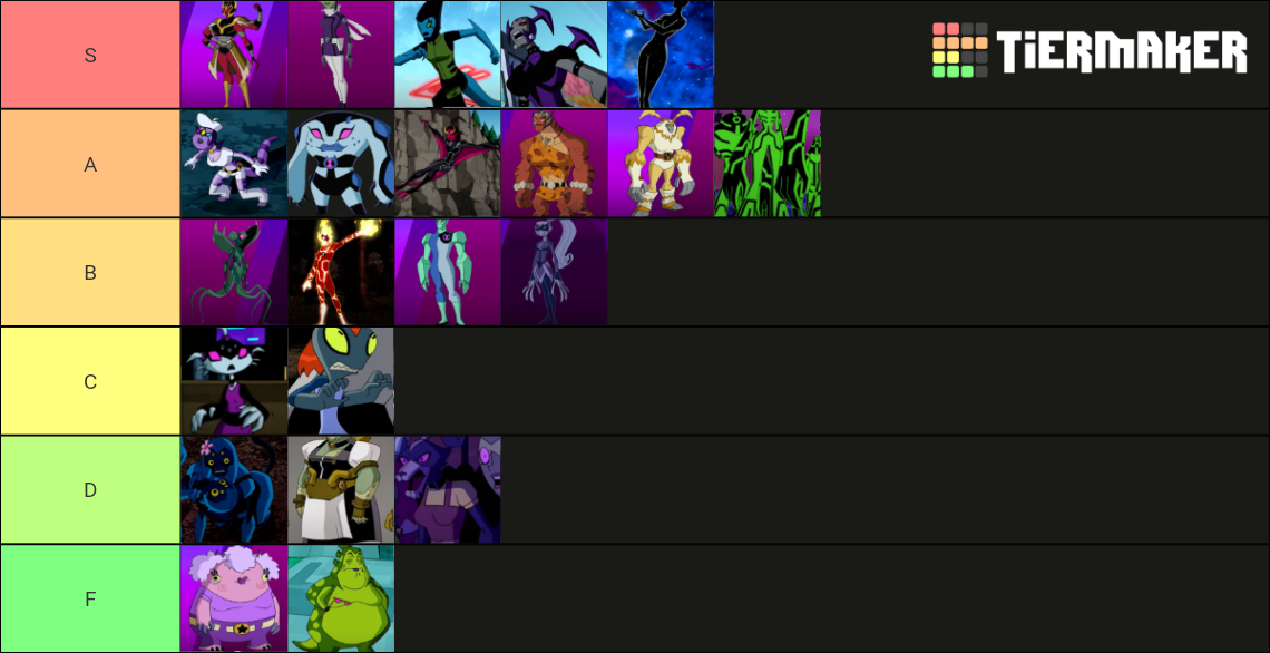 Ben 10 Waifu Aliens Tier List (Community Rankings) - TierMaker