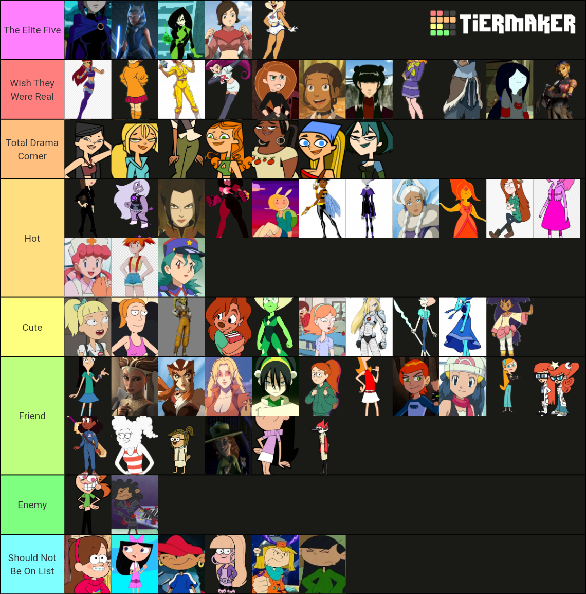 Cartoon crushes Tier List (Community Rankings) - TierMaker