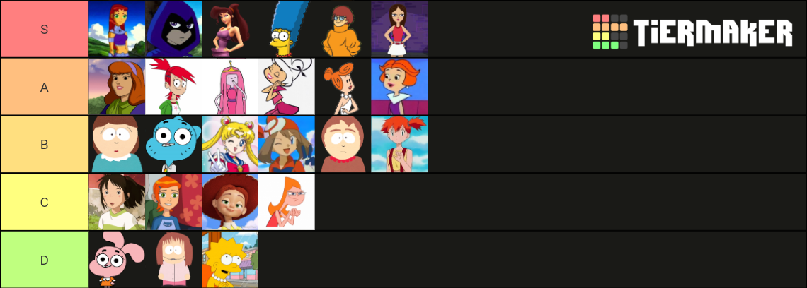 Hot Cartoon Females Tier List Community Rankings Tiermaker