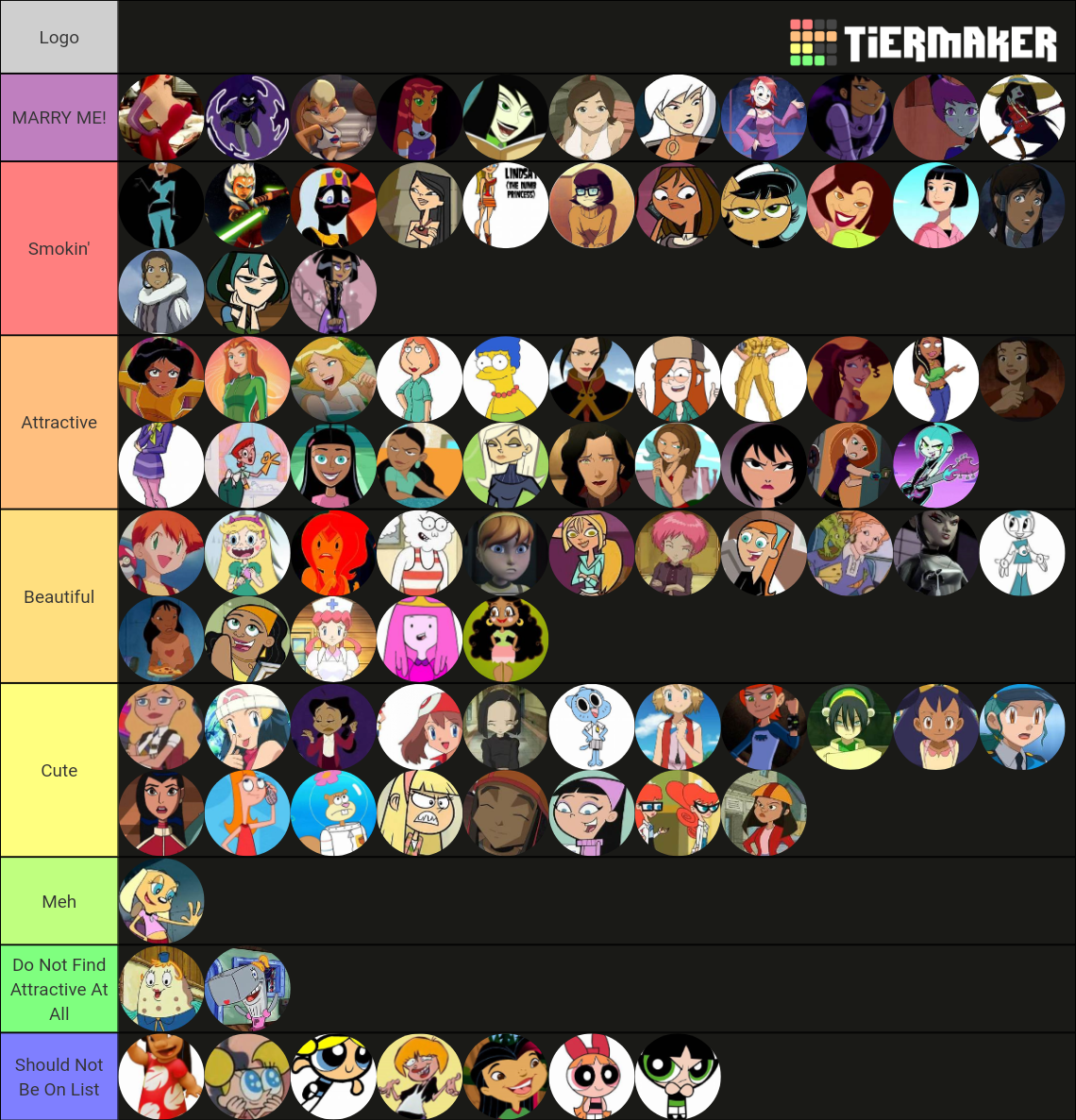 Top Cartoon Girl List Tier List (Community Rankings) - TierMaker